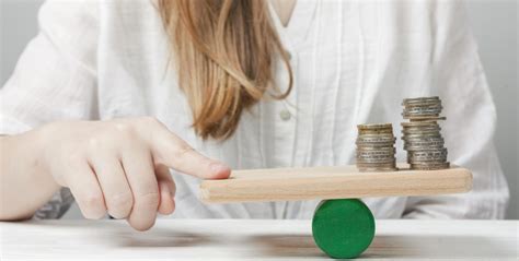 Break Even Analysis Youth Co Lab