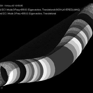 A Typical Mode Shape For A Download Scientific Diagram