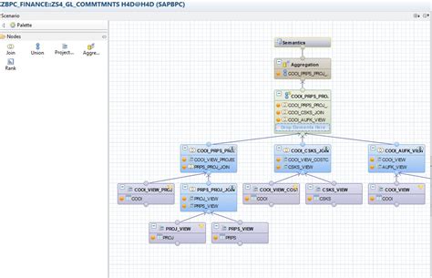 Amdp Based Bex Customer Hana Exit Sap Community