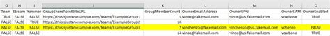 managing abandoned m365 groups vince s server stuff
