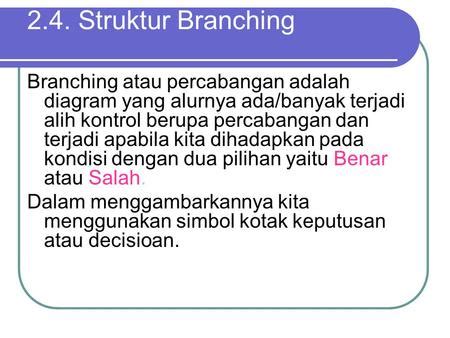 ACTIVITY DIAGRAM Hasanudin M T I Activity Diagram Diagram Yang