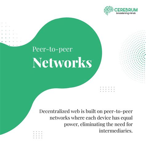 Cerebrum Infotech Optimizing E Commerce Experience With User Generated Content Buff