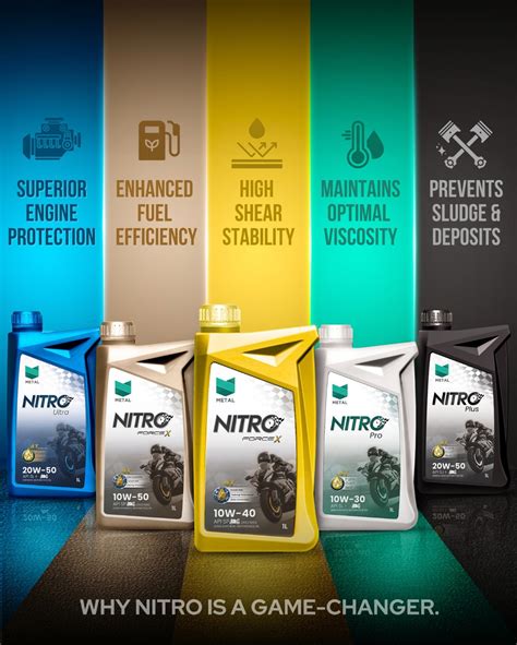 Metal Nitro Built For Every Ride Engineered For Every Challenge