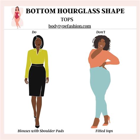 How To Dress A Bottom Hourglass Shape Fashion For Your Body Type