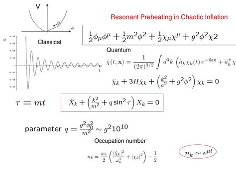 Ppt Preheating After Inflation Powerpoint Presentation Free Download Id 3206415