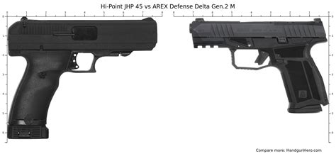 Hi Point Jhp 45 Vs Arex Defense Delta Gen 2 M Size Comparison Handgun Hero