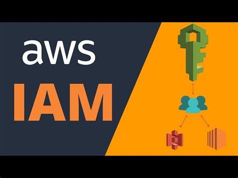 free video aws iam identity access management crash course from