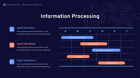 Information Technology Slideshare Ppt