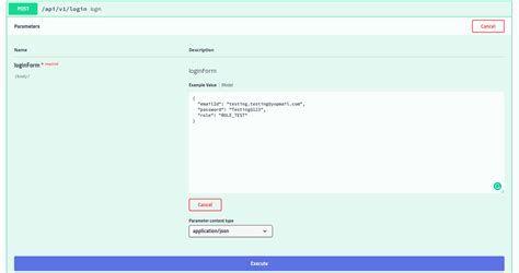 Api Testing By Using Swagger