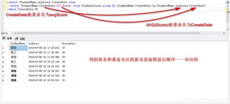 Sqlserver中exists的使用sqlserver Exists Csdn博客