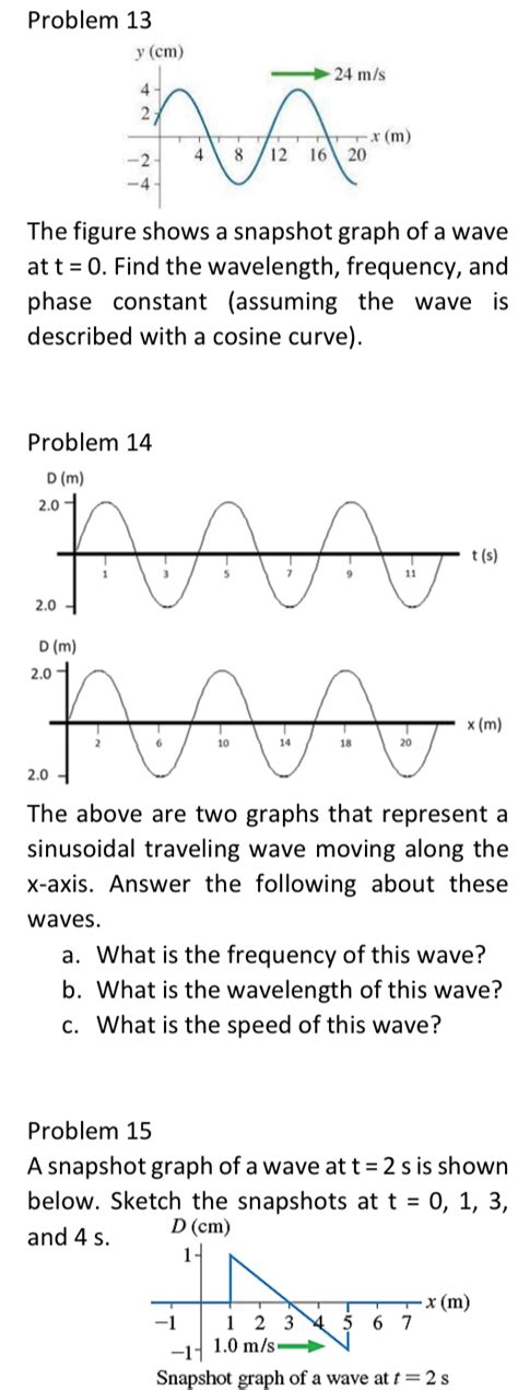 Solved Problem The Figure Shows A Snapshot Graph Of A Wave Chegg
