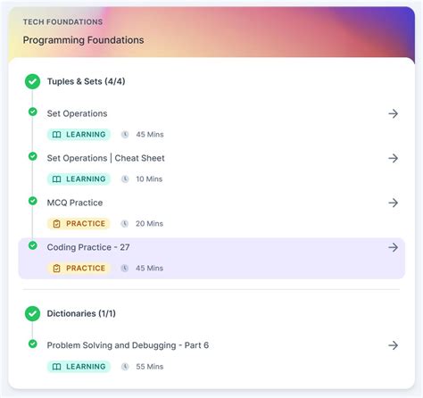 Sasikumar S On Linkedin Day32 50daysofcodechallenge Python Completed Codingpractice