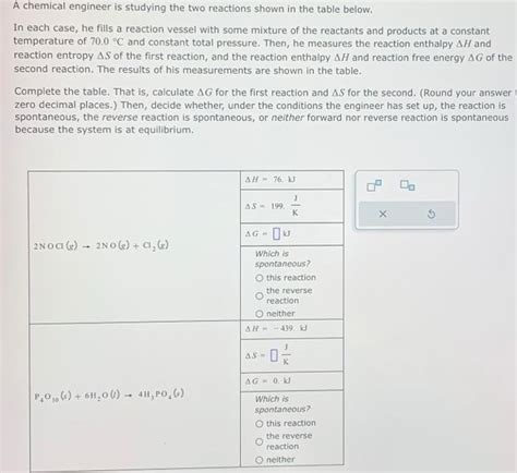 Solved A Chemical Engineer Is Studying The Two Reactions Chegg