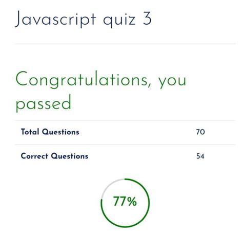 Muhammad Ahmed On Linkedin Alhamdulillah I Passed My Javascript Final