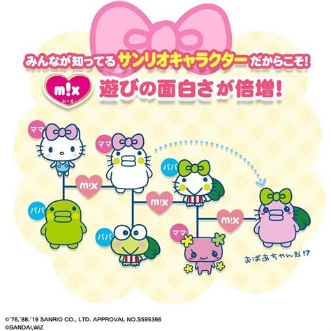 Купить Тамагочи BANDAI Tamagotchi meets sanrio Hello Kitty My Melody ...