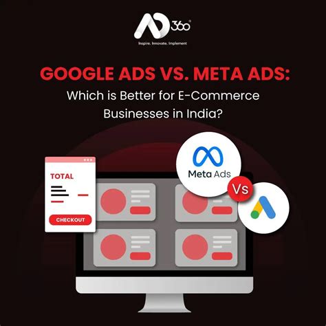 Google Ads Vs Meta Ads Best Choice For E Commerce In India