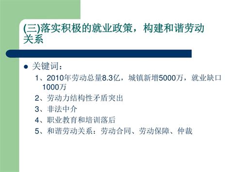 Ppt 构建社会主义和谐社会 Powerpoint Presentation Free Download Id4732902