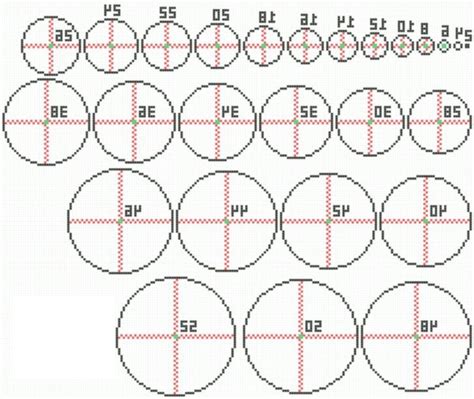 Minecraft Circle Diagram Minecraft Circle Diagram Chart Temp
