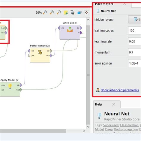 Architecture Of The Backpropagation Forecasting Model Download