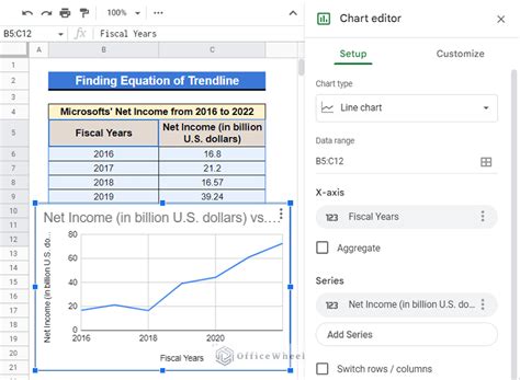 How To Find Uncertainty Of Slope In Google Sheets 3 Quick Steps