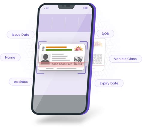 Aadhaar Card Ocr Api Real Time Data Extraction For Onboarding