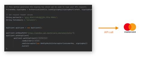 Mastercard Developers