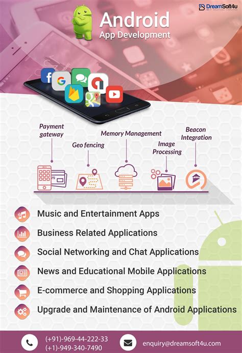 Template Epic Charting Cheat Sheet
