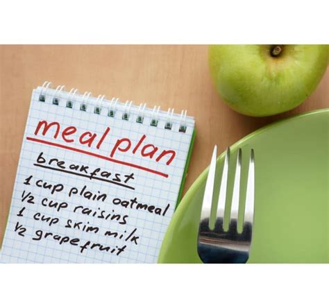 Create A Custom Meal Plan With Macros For You By Danhealth33 Fiverr