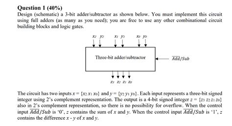 Solved Question 1 40 Design Schematic A 3 Bit Chegg Com