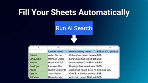 Mage AI Automate Your Google Sheets Workflow Using Models Like GPT 4