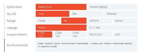 runtimeerror the nvidia driver on your system is too old found