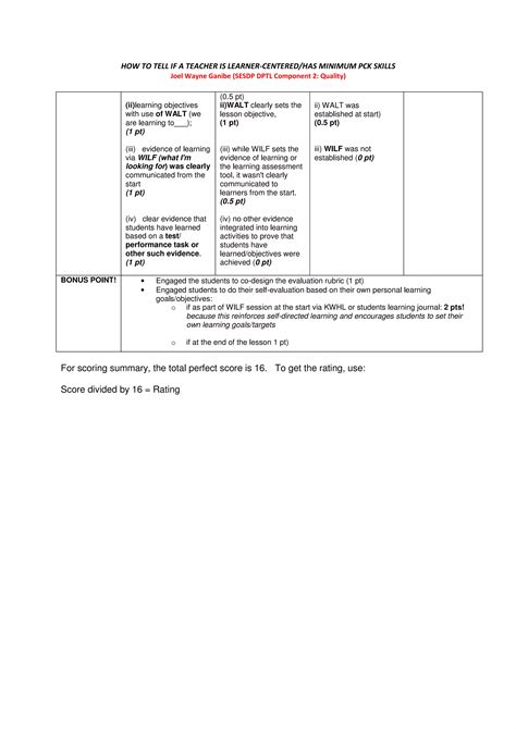 How2 Tell Rubrics Of Assessment For Evaluation Of Teaching Demos Pdf Educational Assessment