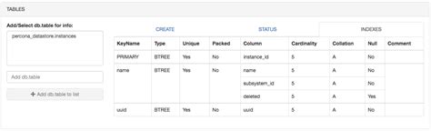 Percona Announces The Launch Of Percona Monitoring And Managment Beta