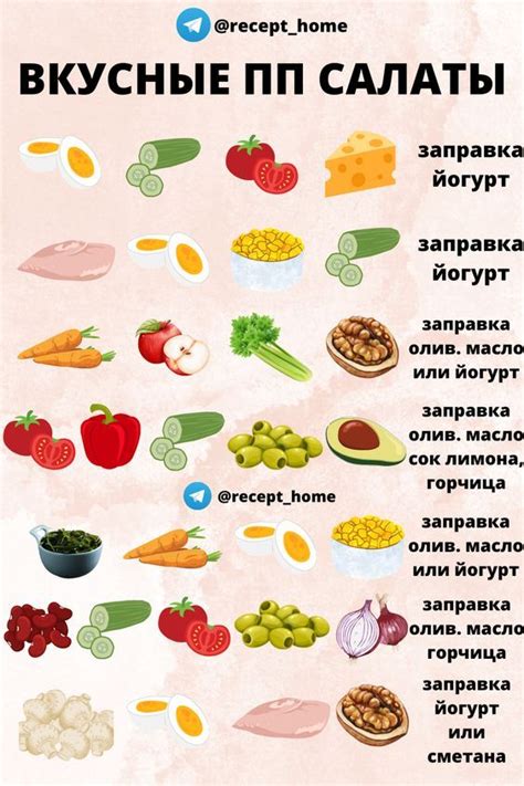 ВКУСНЫЕ ПП САЛАТЫ Yemek Tarifleri Yemek Sağlık