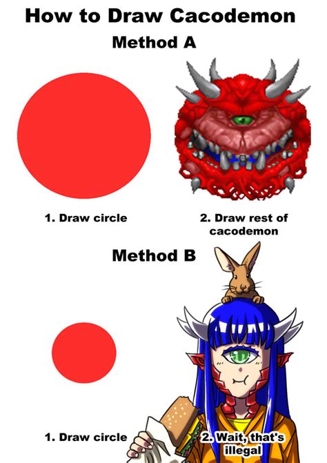Someone Shared This Drawing Tutorial On Discord By S20 TBL Cacodemon Know Your Meme