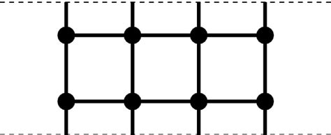 The Top And Bottom Dashed Lines Are Identified To Form An Open Download Scientific Diagram
