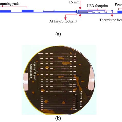 Pdf Integrating Flexible Filament Circuits For E‐textile Applications