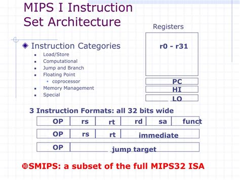 Ppt 6s078 Computer Architecture A Constructive Approach Introduction To Smips Li Shiuan