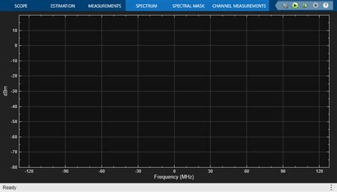 Rectangular Array Mvdr Beamformer Matlab And Simulink