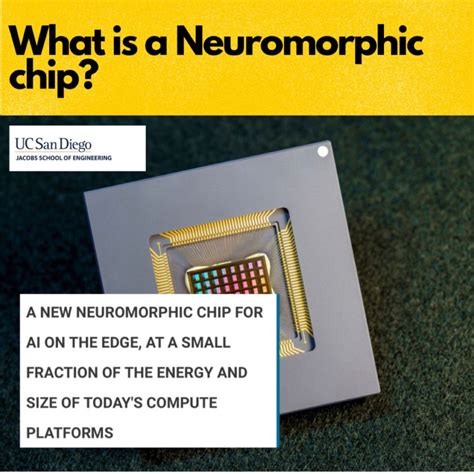 Naveed Sherwani On Linkedin What Is A Neuromorphic Chip Neuromorphic Computing Is A Term Used To Naveed Sherwani On Linkedin What Is A Neuromorphic Chip Neuromorphic Computing Is A Term Used To
