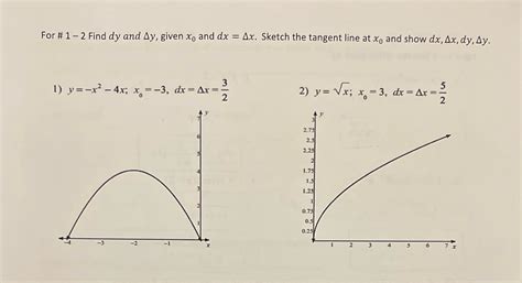 Solved For 1 2 Find Dy And Ay Given Xo And Dx Ax Sketch The Course Hero