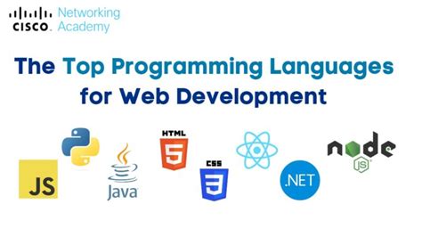 nimra afzaal on linkedin webdevelopment programminglanguages techtrends javascript python…