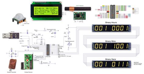 7 Segment Binary Clock