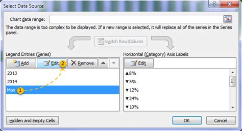 Excel Custom Chart Labels • My Online Training Hub