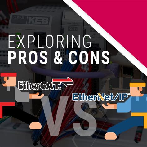 Keb Canada On Linkedin Ethercat Ethernetip Motioncontrol Plcprogramming Machinebuilder…