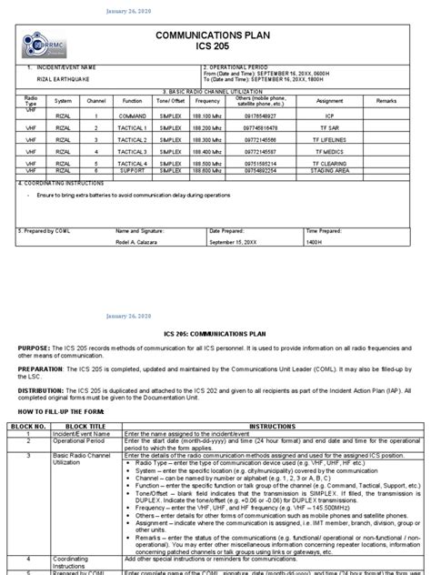 Ics Form 205 Pdf Incident Command System Very High Frequency