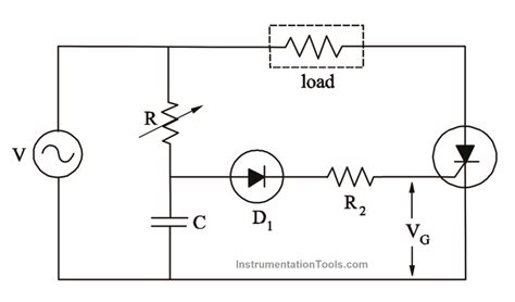 Thyristor Triggering Circuits Types Explanation Waveforms Scr