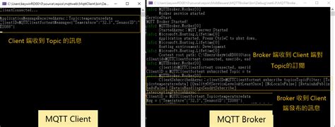 MQTTnet 入門 Ⅲ使用 NET 6 Worker 建立 MQTT Client 懿起變元