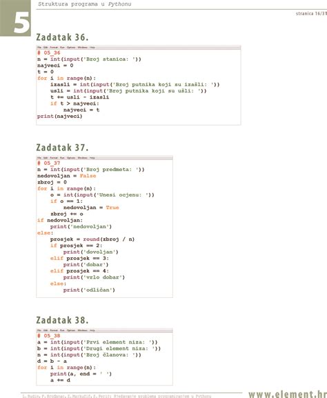 Elementhr Zadaci Index Elementhr Zadaci Index