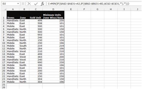 Find The Minimum Numerical Value In A List Based On A Criteria In Excel